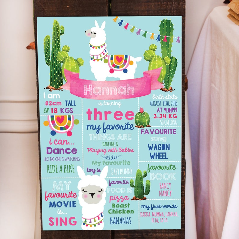 Llama Party Statistics Poster Alpaca Cactus Theme Llama | Etsy