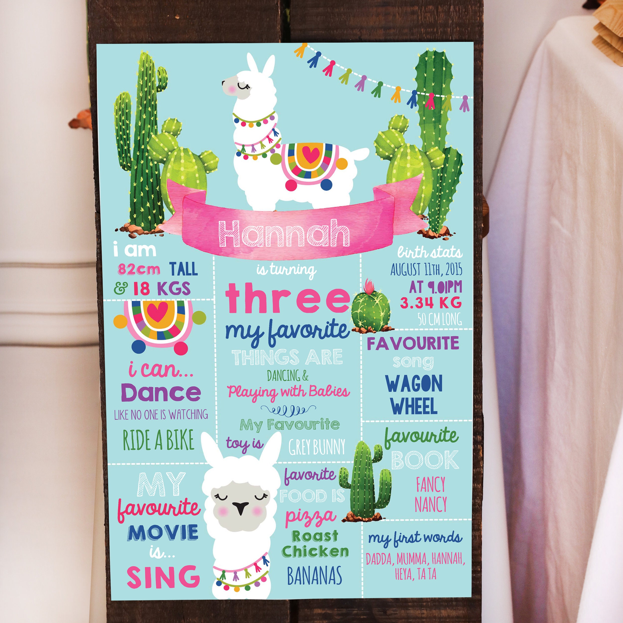 Llama Party Statistics Poster Alpaca Cactus Theme Llama | Etsy