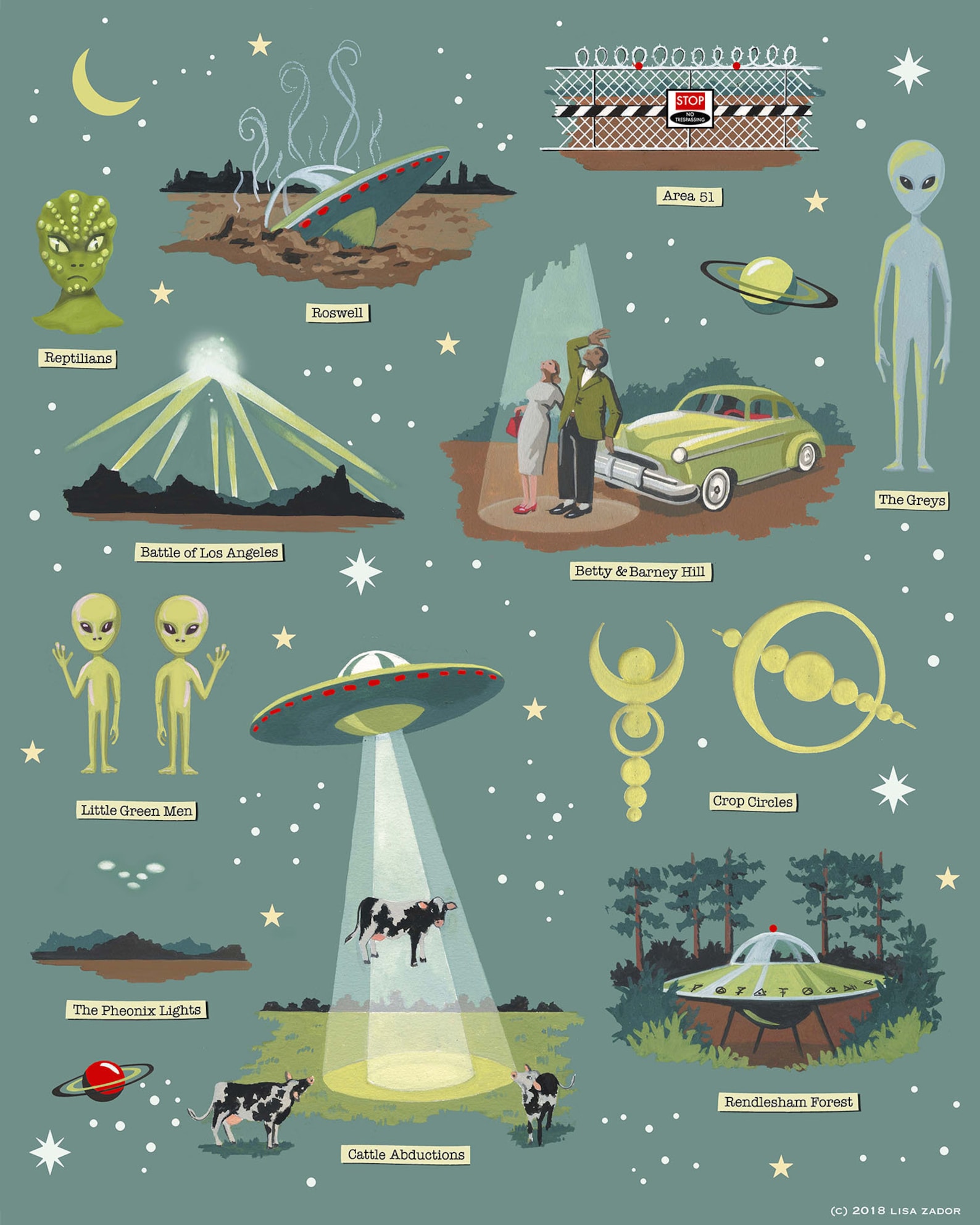 UFO Ornament Gallery Wall Aliens Decoration Flying Saucer | Etsy