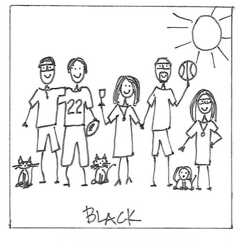 Custom Stick Figure Family - Etsy