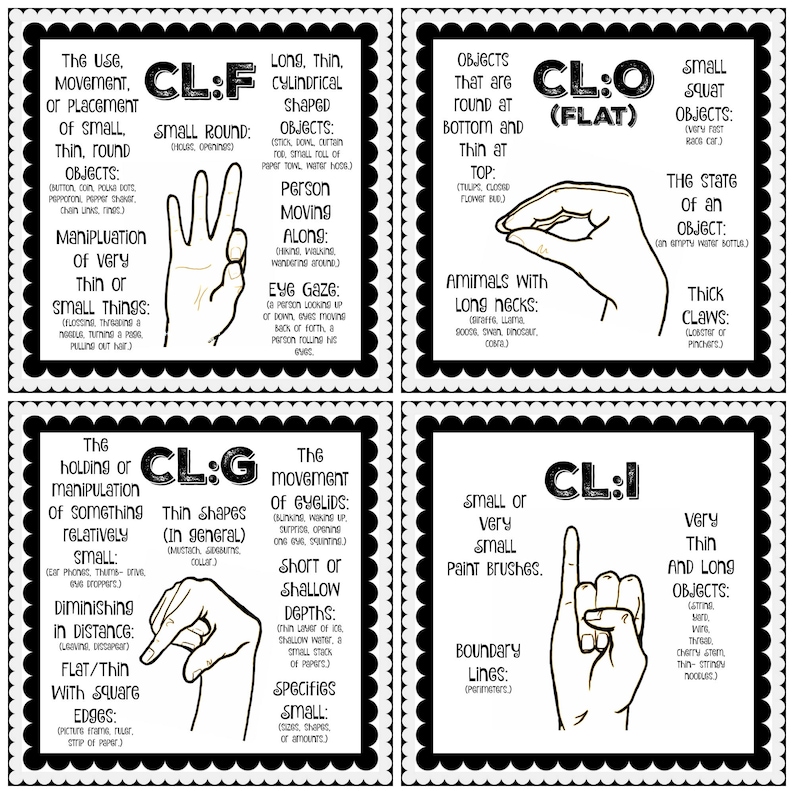 American Sign Language Classifier Handshapes Set of 26 ASL | Etsy