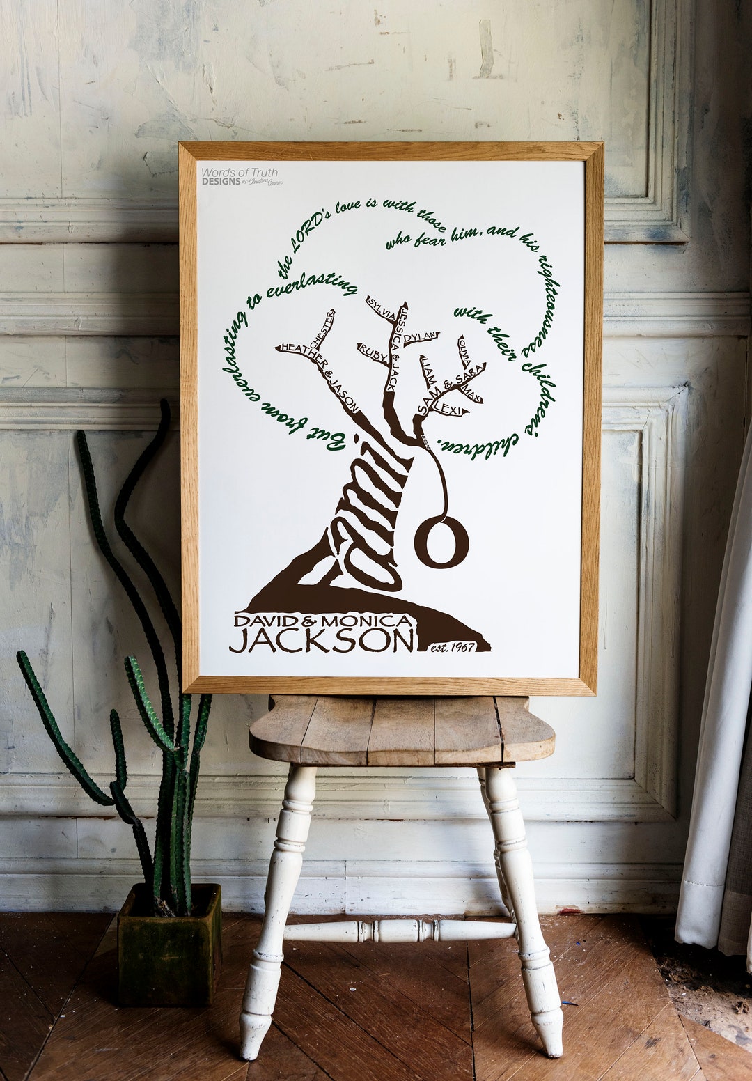 Family Tree Personalized Gift for Grandma, Custom Family Tree Print ...
