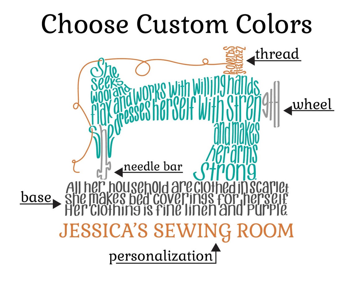 DIGITAL Craft Room Art Print Sewing Machine Bible Verse Word - Etsy