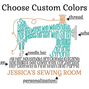 DIGITAL Craft Room Art Print, Sewing Machine Bible Verse Word Art ...