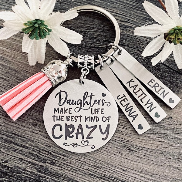 Girls Keychain - Etsy
