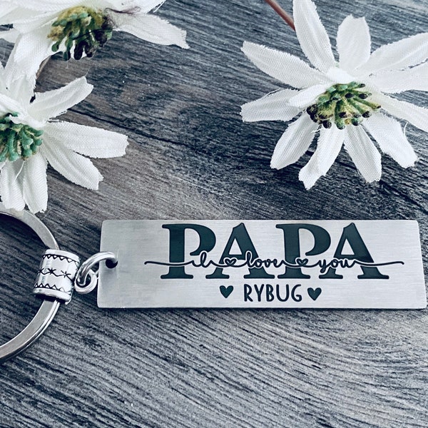 Papa Keychain - Etsy