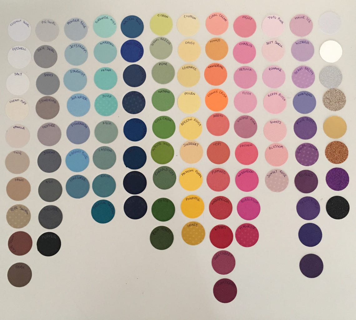 Birthday Confetti Table Confetti Party Decoration Coral - Etsy