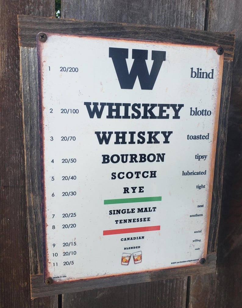 Bourbon Whiskey Eye Chart Humorous Metal Sign Wood Bar Decor FREE ...