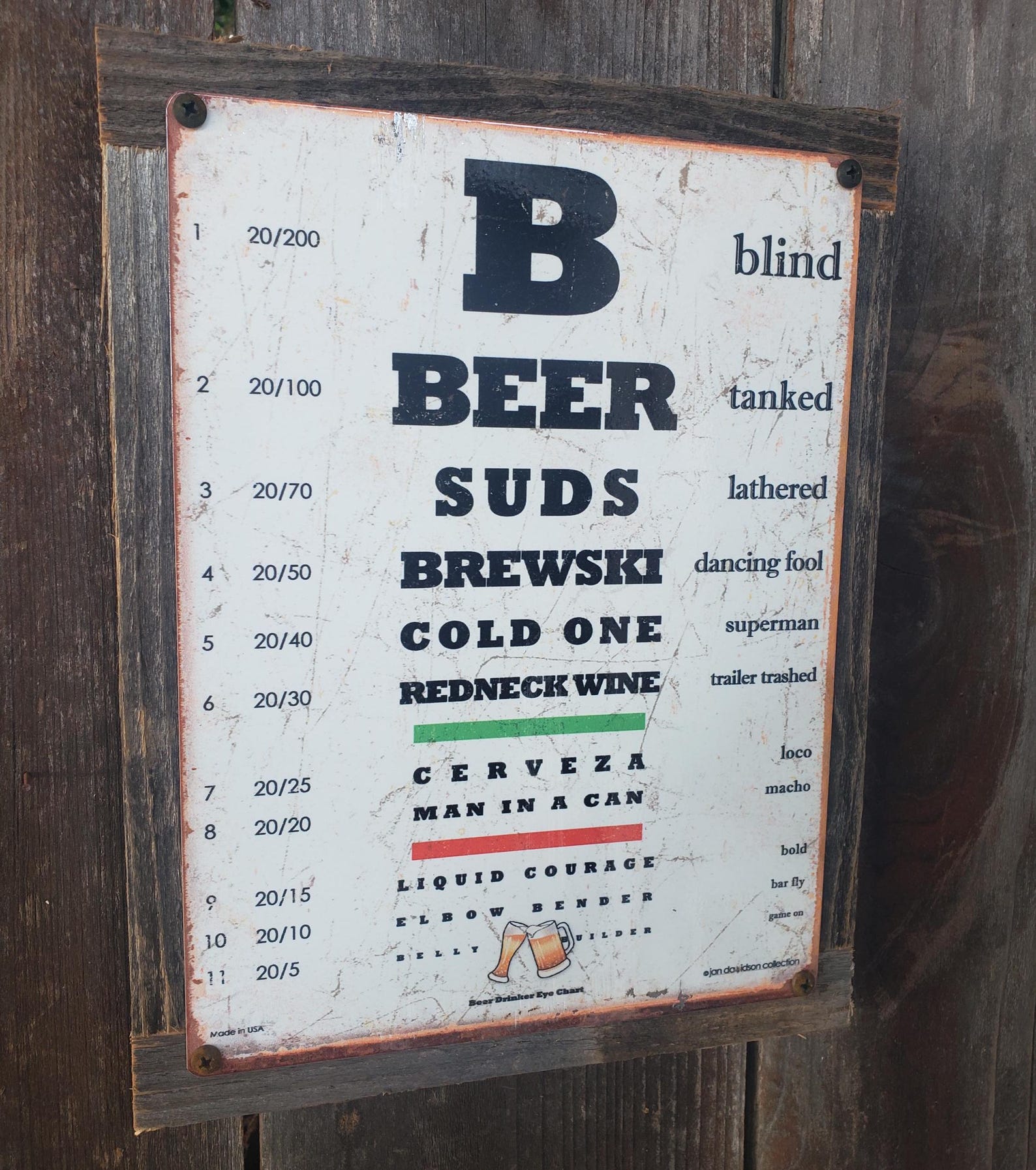 Beer Eye Chart Humorous Metal Sign Wood Frame Bar Decor FREE SHIPPING ...