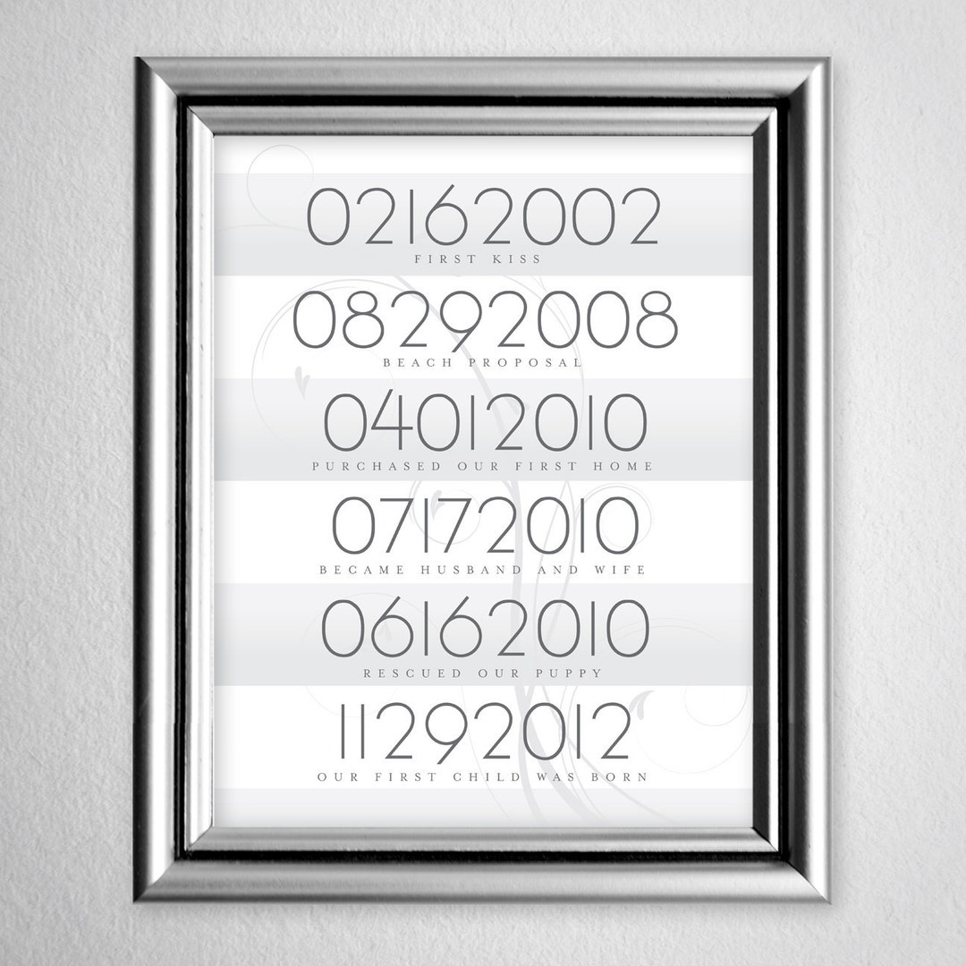 Custom Special Dates Poster Print - Etsy