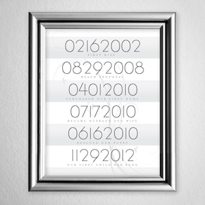 Custom Special Dates Poster Print - Etsy