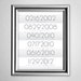 Custom Special Dates Poster Print - Etsy