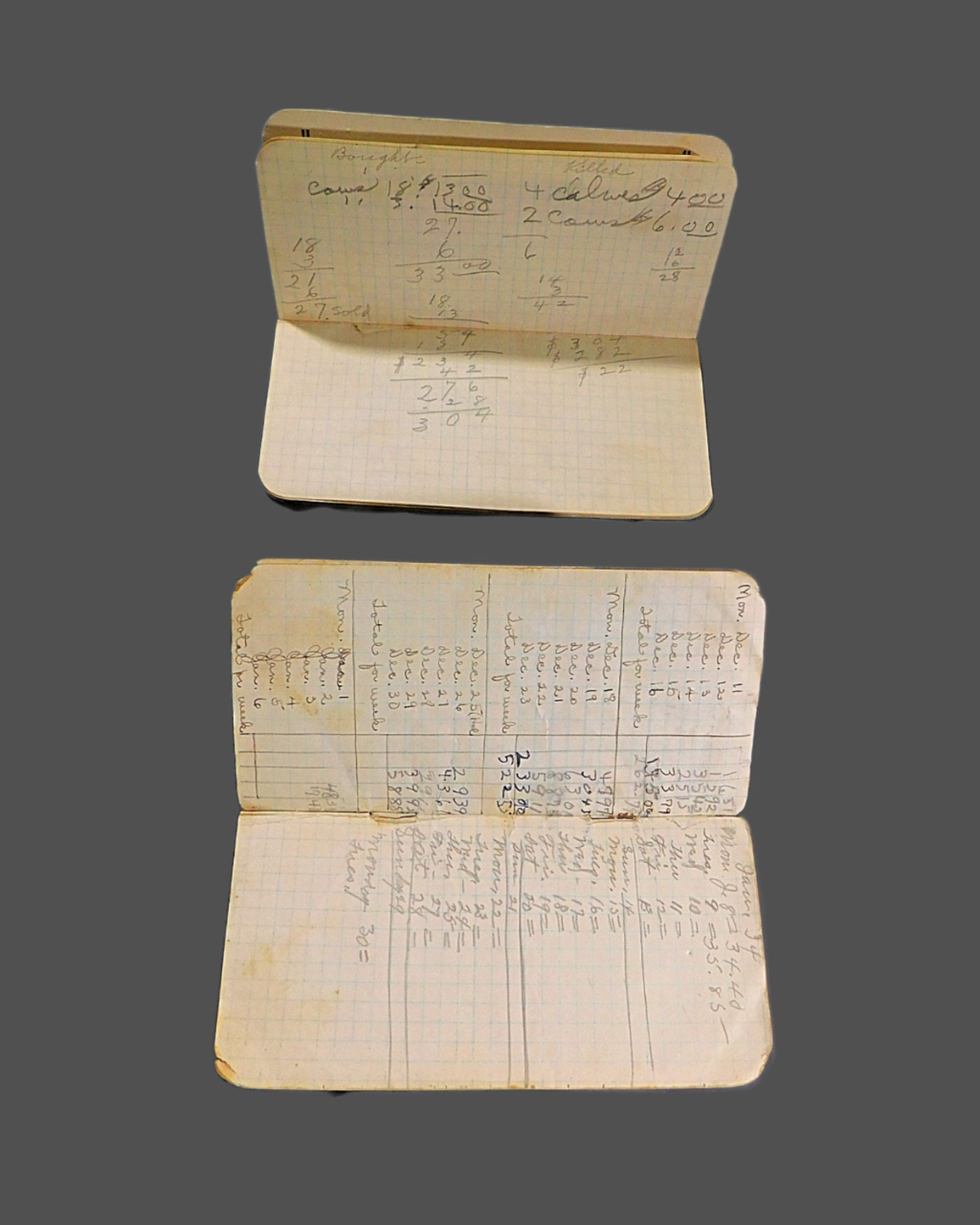 2 Vintage 1930's HAWK BRAND OVERALLS Work Clothes Memo Books - Store ...