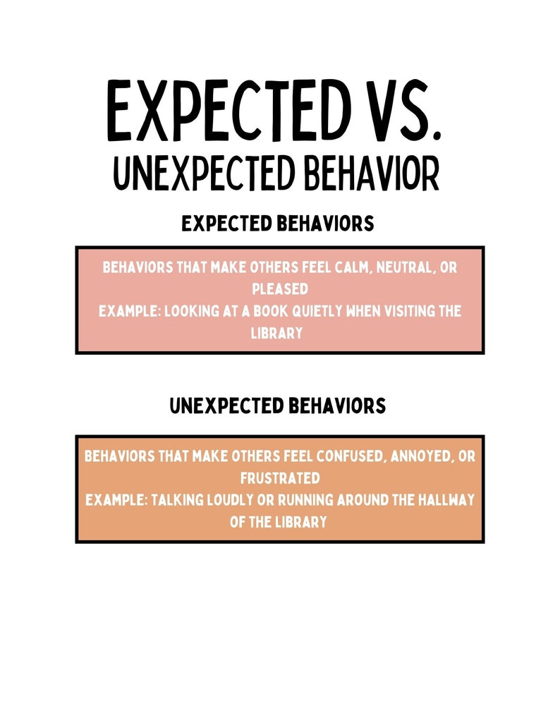 Social Behavior Mapping Packet - Etsy