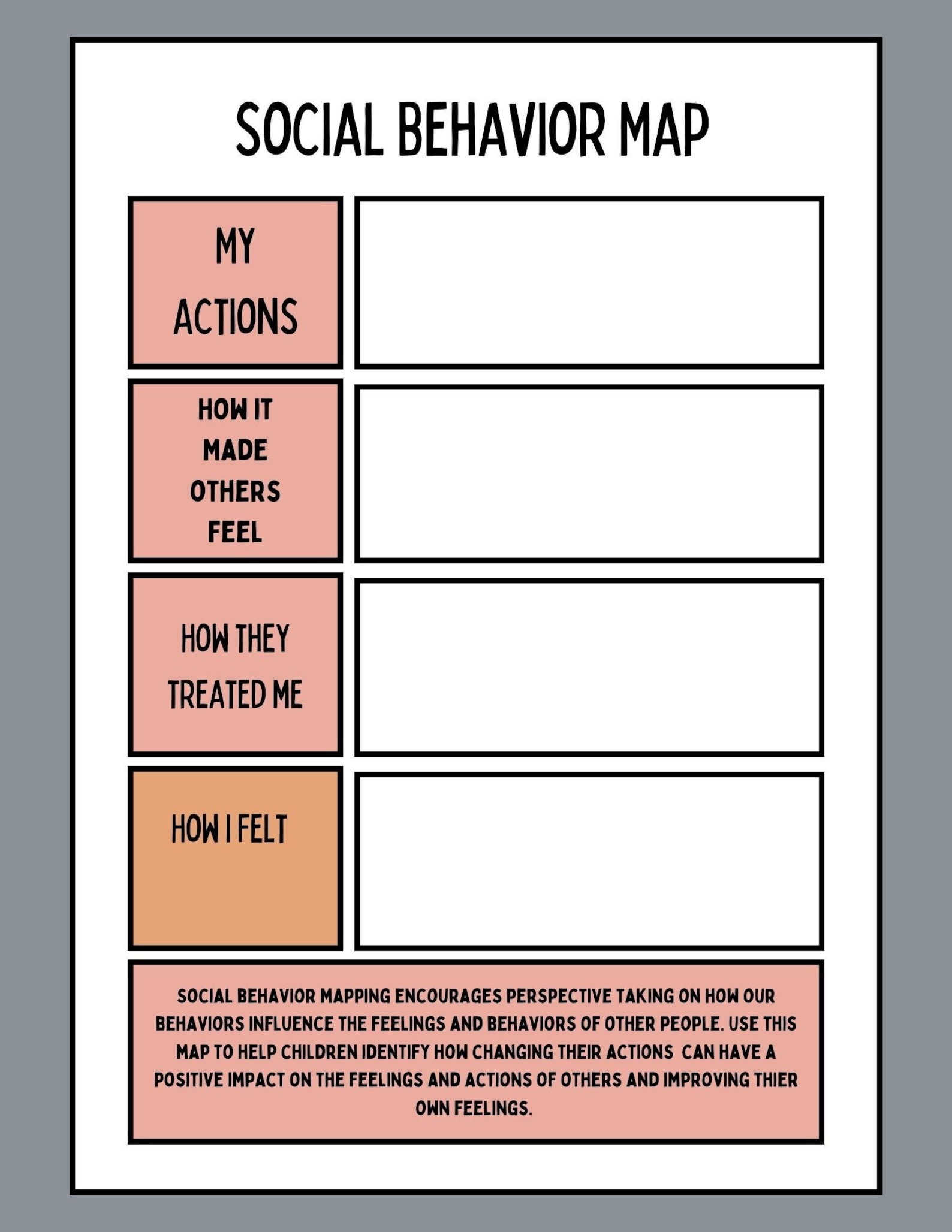 Social Behavior Mapping Packet - Etsy