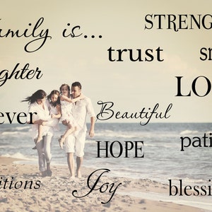 Family Wall Decal - Set of Family Words - Family Room Wall Decals ...