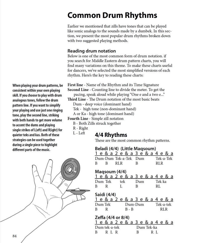 ZILLS: Music on Your Fingertips - 133pg E-book About the Construction ...