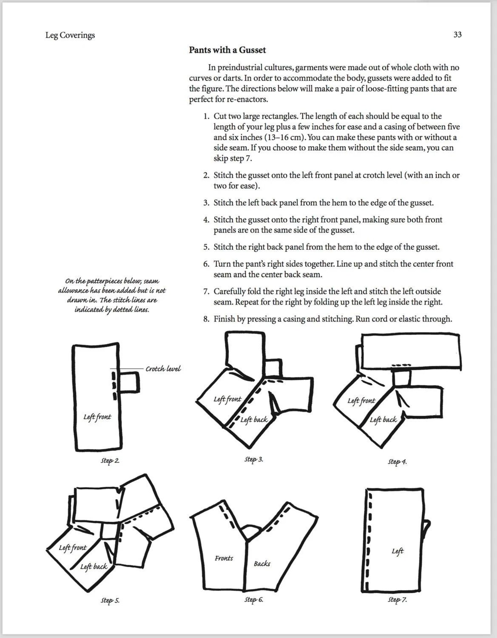 Costuming From the Hip, DIY Belly Dance Costuming Book by Dawn Devine ...