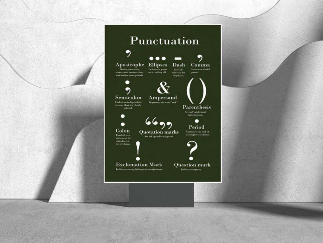 Punctuation Grammar Writing Chart Poster Green Color English Class Wall - Etsy