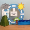 Shoebox Water Cycle Diagram Diorama, Create Your Own Papercraft Water ...