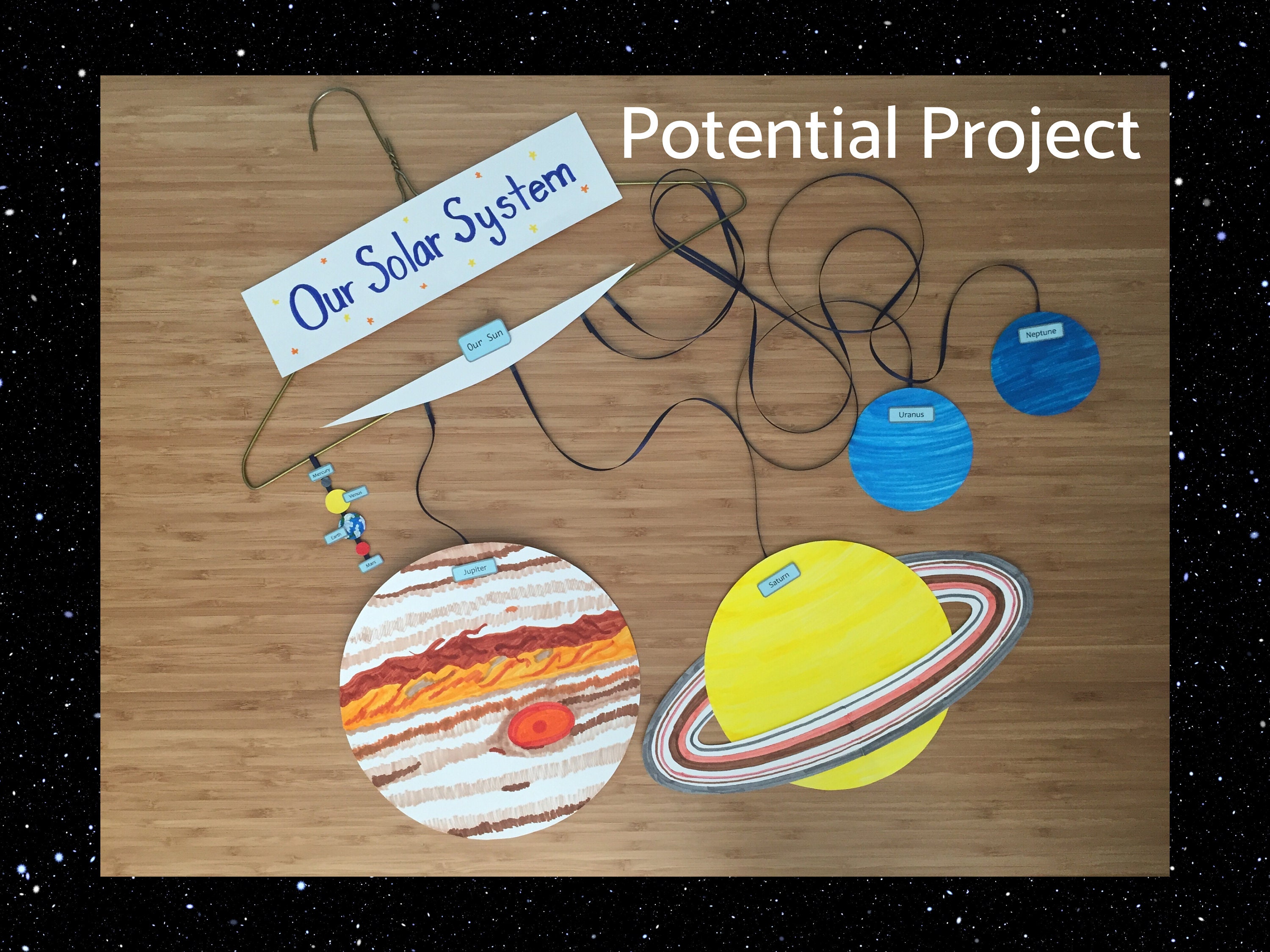 Planet Saturn Project Ideas