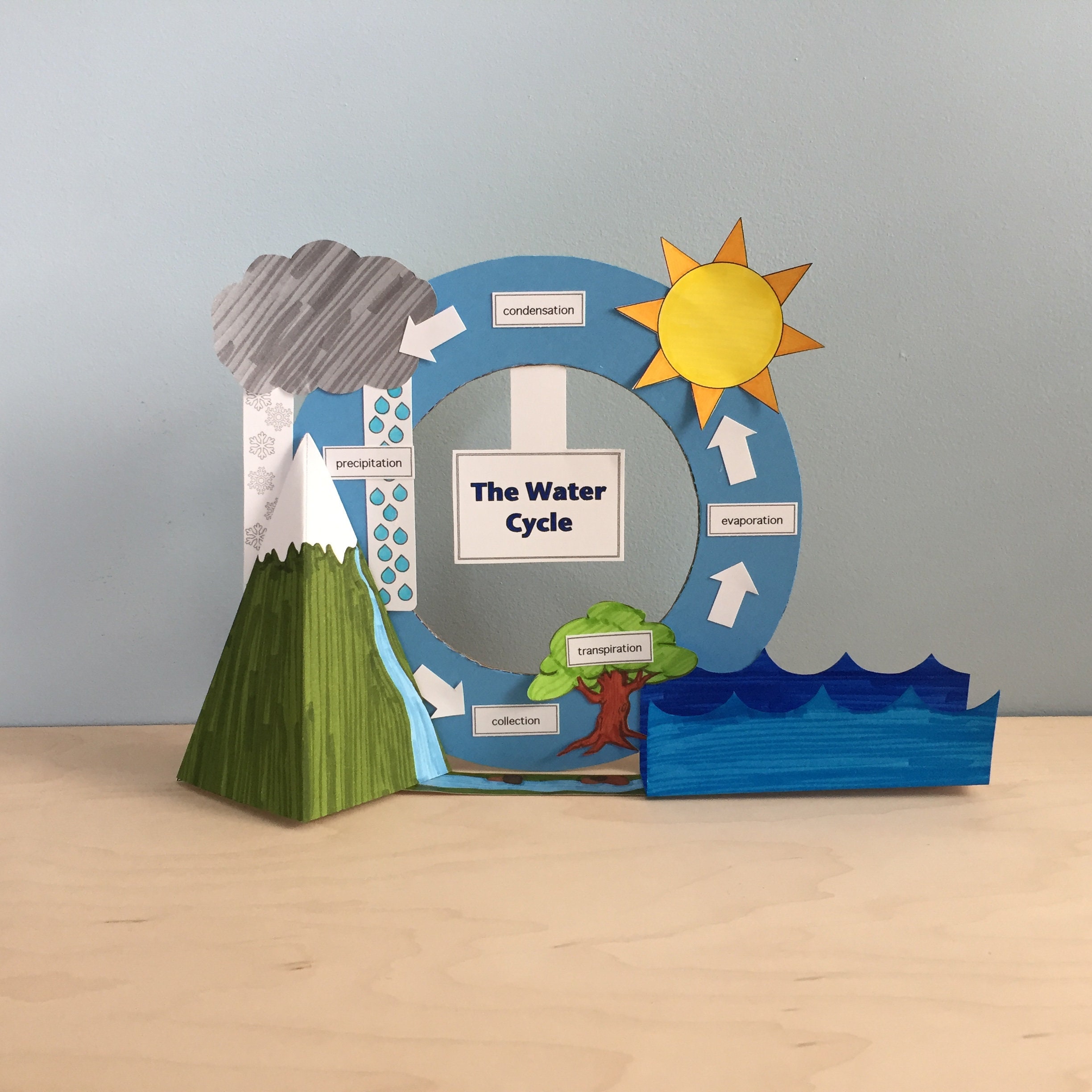 Paper Water Cycle Diagram | Etsy