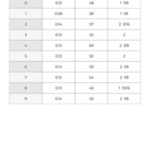 Vintage Classic 3 Inch Iron House Number for Address Plaque, Mailbox ...