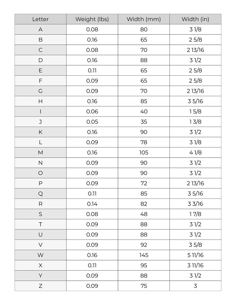 Modern 3 Inch Brass House Letter for Address Plaque Mailbox - Etsy