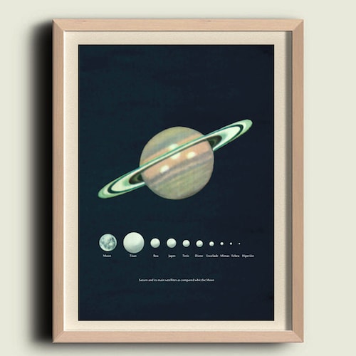 Planet Print Saturn Poster Solar System Wall Art Astronomy | Etsy