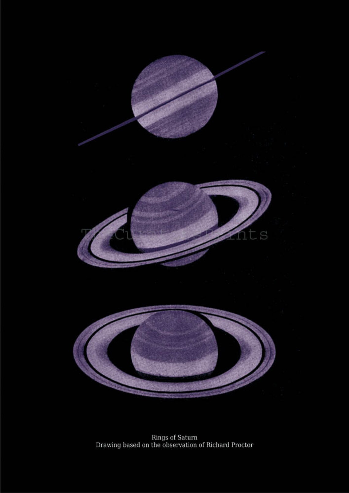 Rings of Saturn Planet Astronomy Print - Etsy