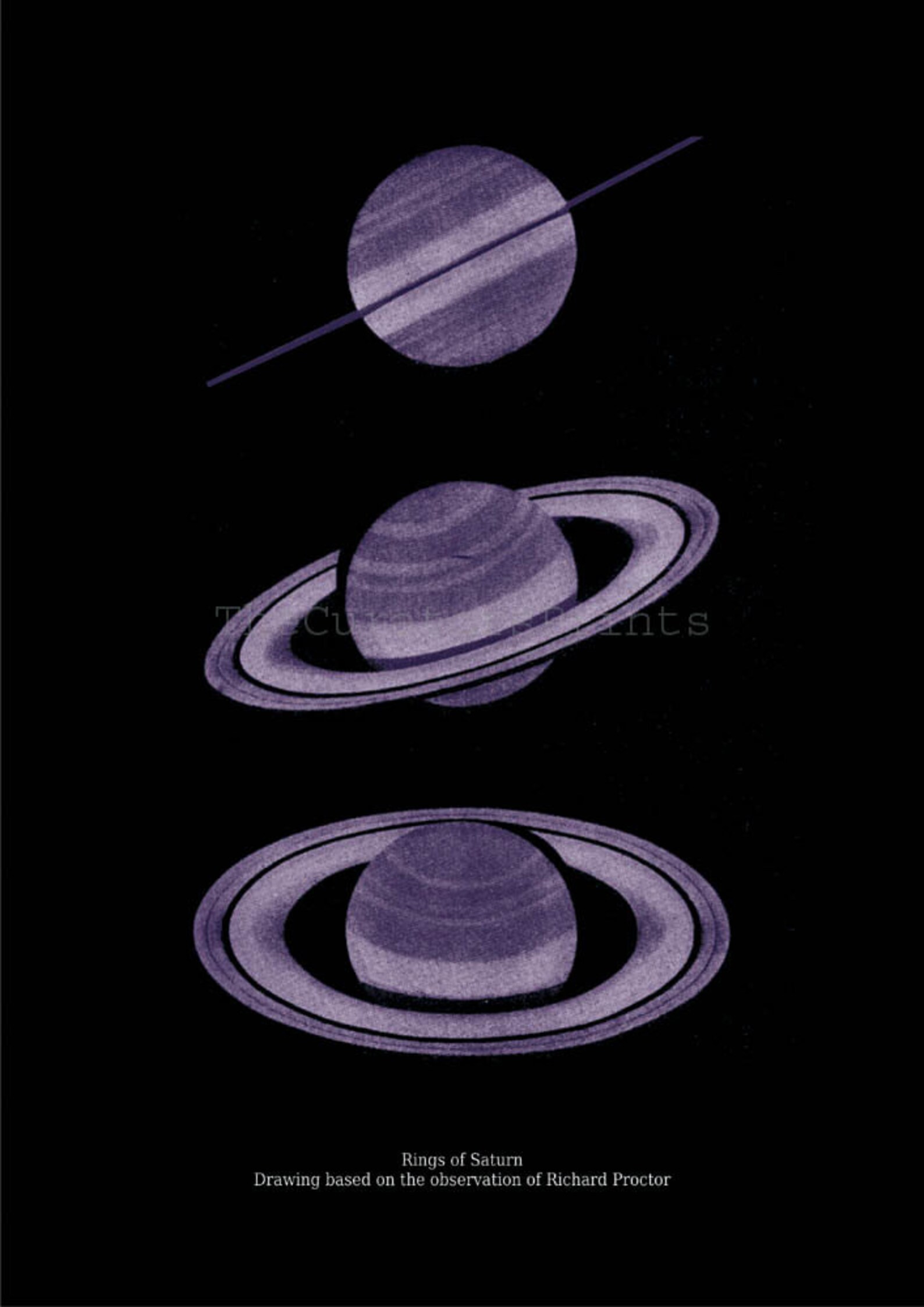 Rings of Saturn Planet Astronomy Print - Etsy