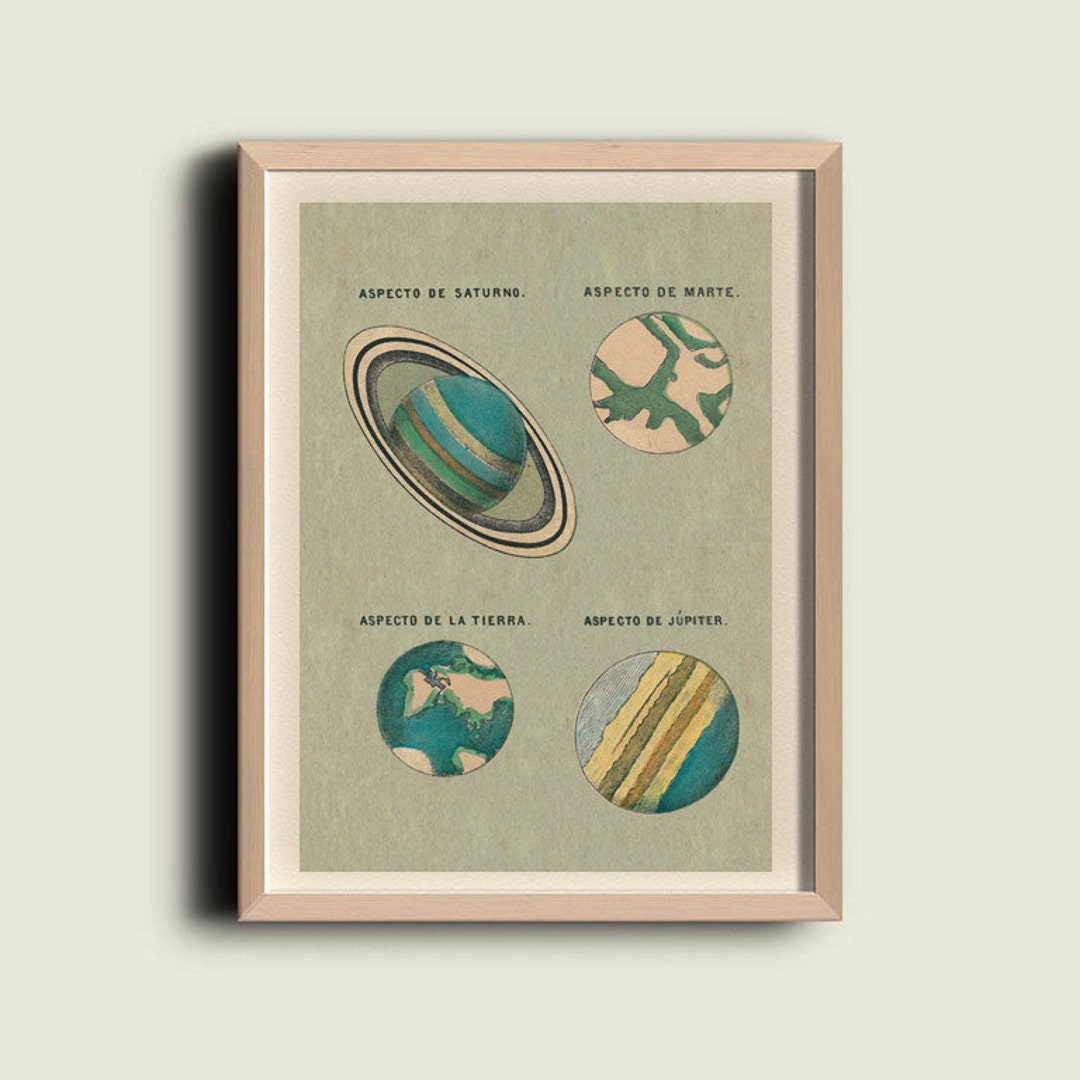 Astronomy Print Poster Solar System Planets Saturn Mars Earth - Etsy