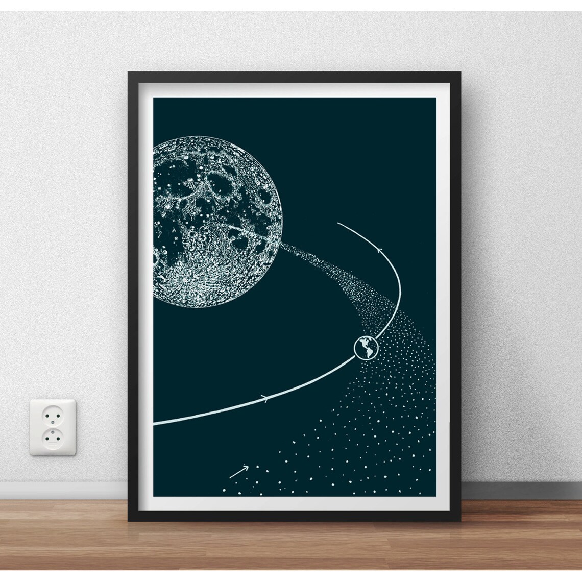 Moon and Earth Poster Print Wall Art Teal - Etsy