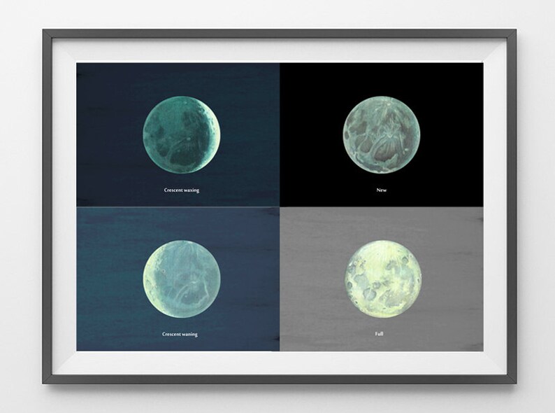 Moon Phases Astronomy Print Poster to Frame Planet Earth - Etsy