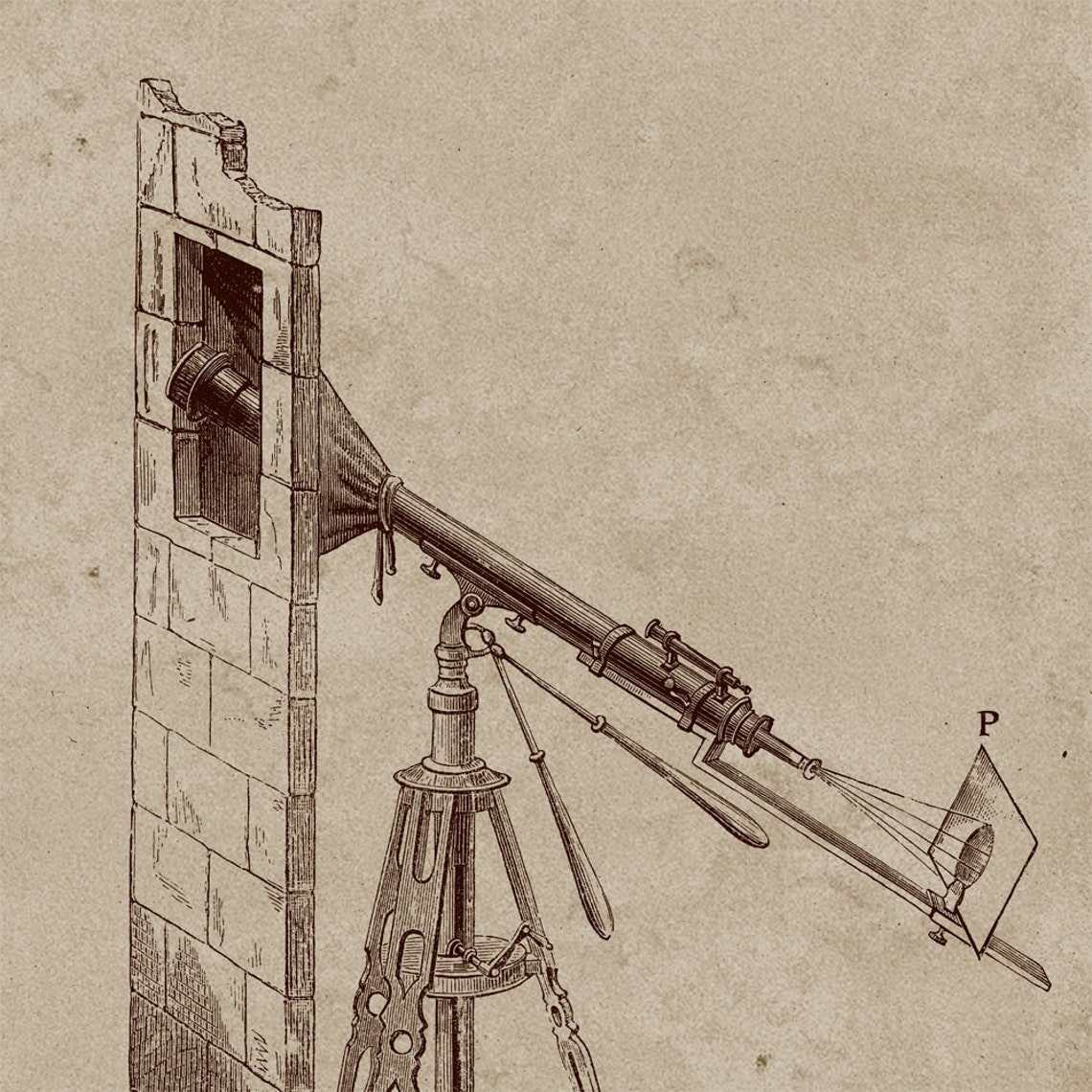 Astronomical Instruments Print, Astronomy, Helioscope, Sun Spots - Etsy