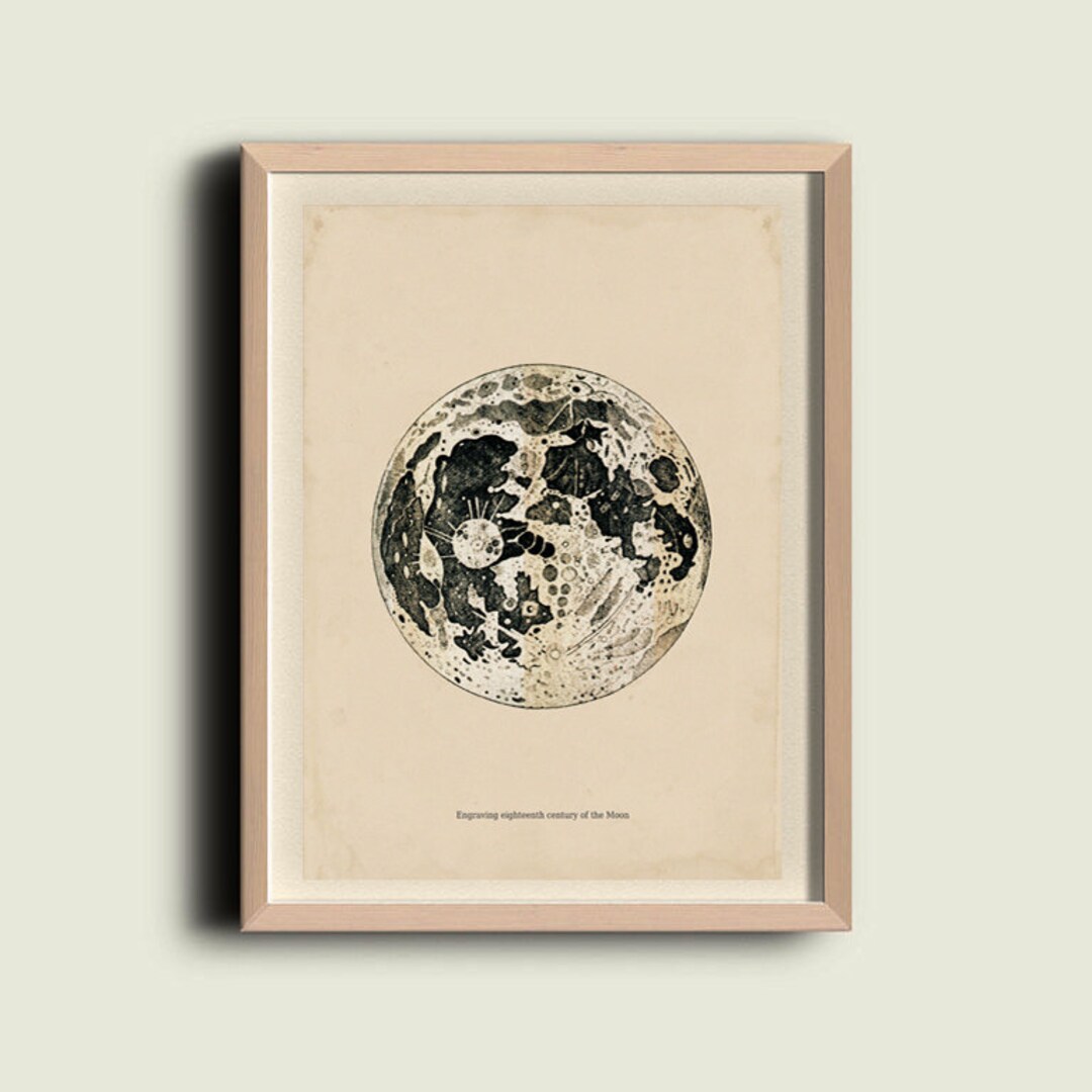 Astronomy Print Antique Engraving of the Moon Recovered - Etsy