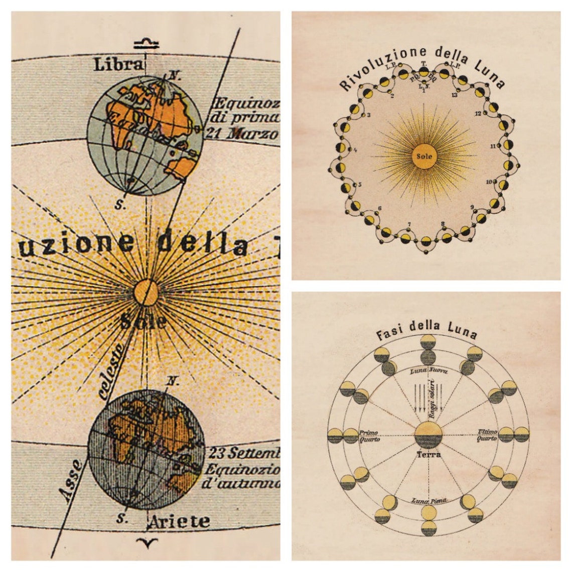 SET of Moon Sun and Earth Astronomy Print Poster Vintage - Etsy