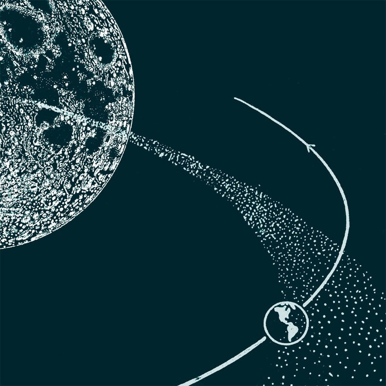 Moon and Earth Poster Print Wall Art Teal - Etsy