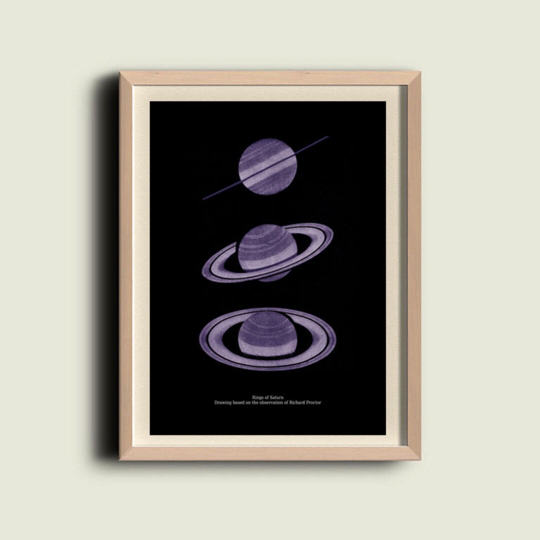 Rings of Saturn Planet Astronomy Print - Etsy