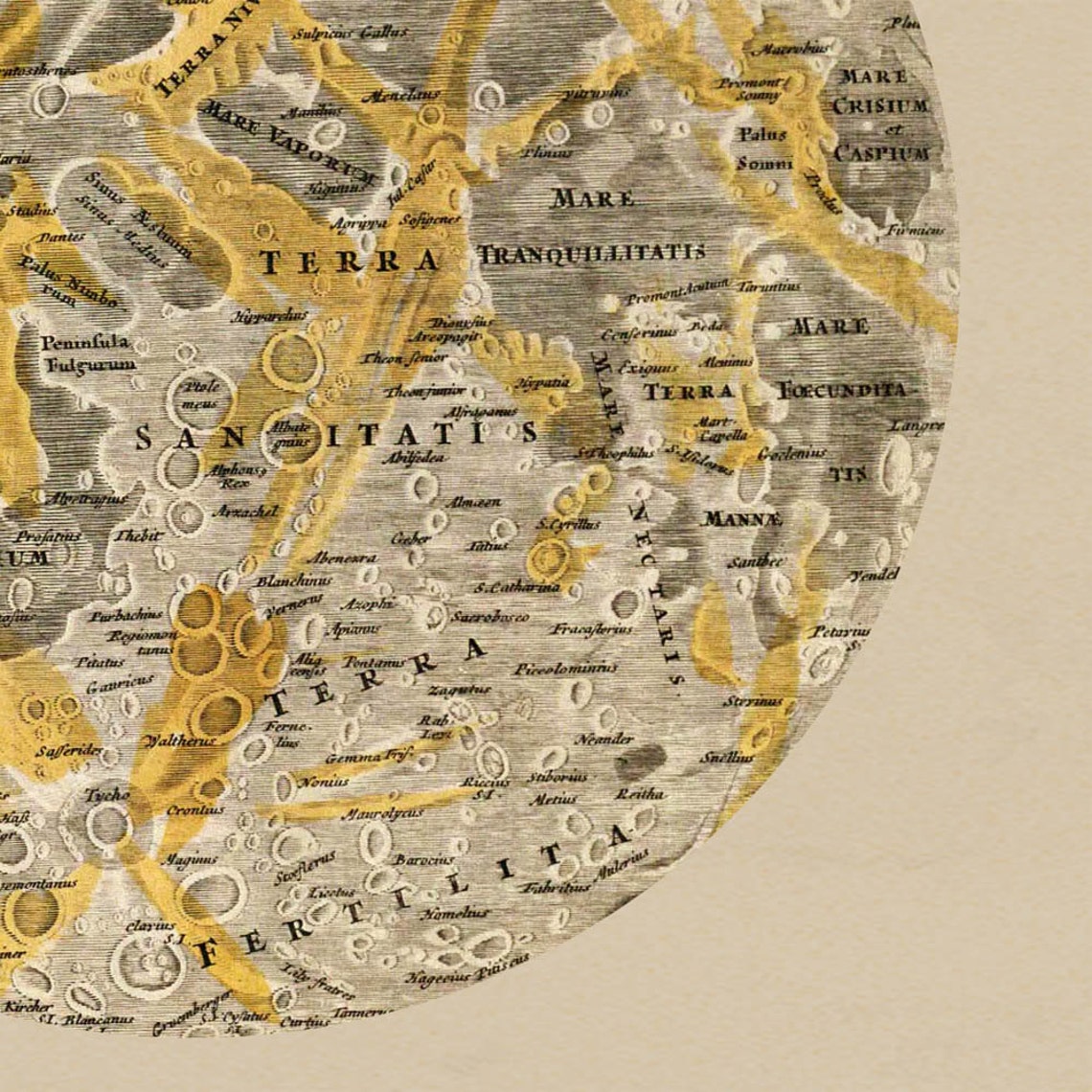 Astronomy Print Poster Lunar Maps Atlas Coelestis Tabula Selenographica ...