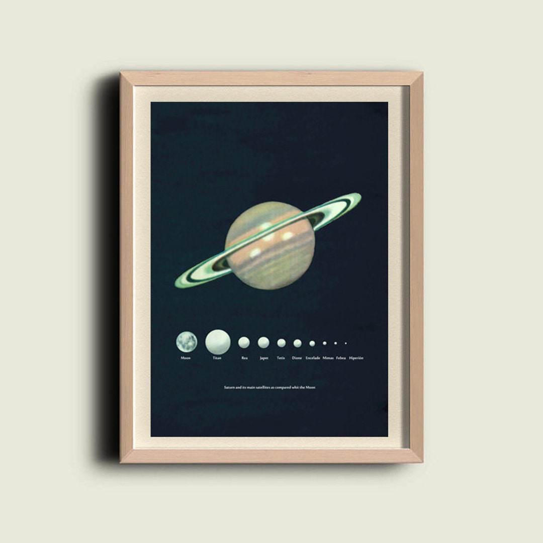 Saturn Wall Art Poster Saturn Planet Art Print Solar System Rings of ...