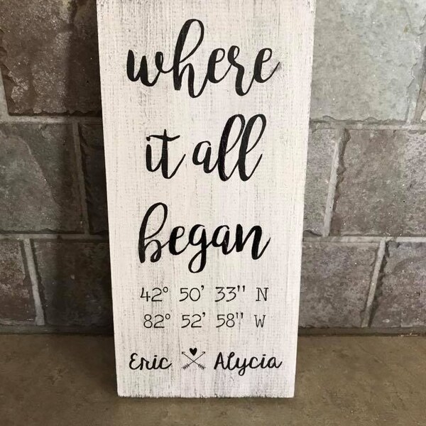 Where It All Began - Etsy