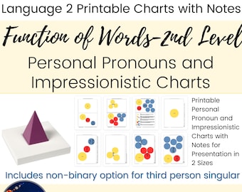 Pronomen personal Pronouns - Etsy