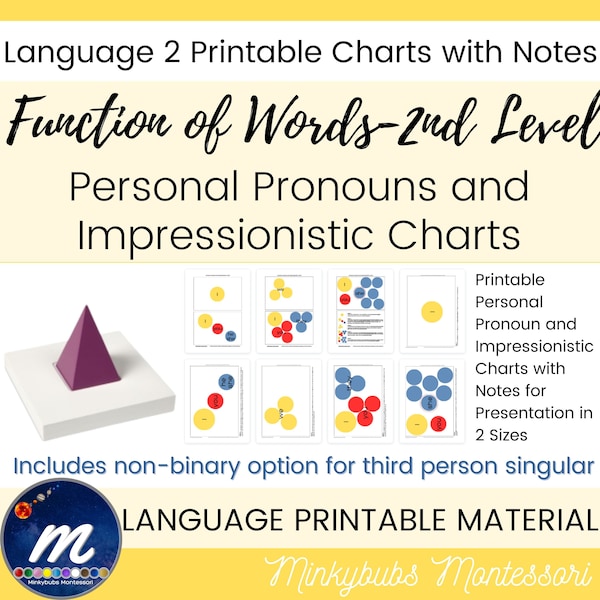 Impressionistic Charts Montessori - Etsy