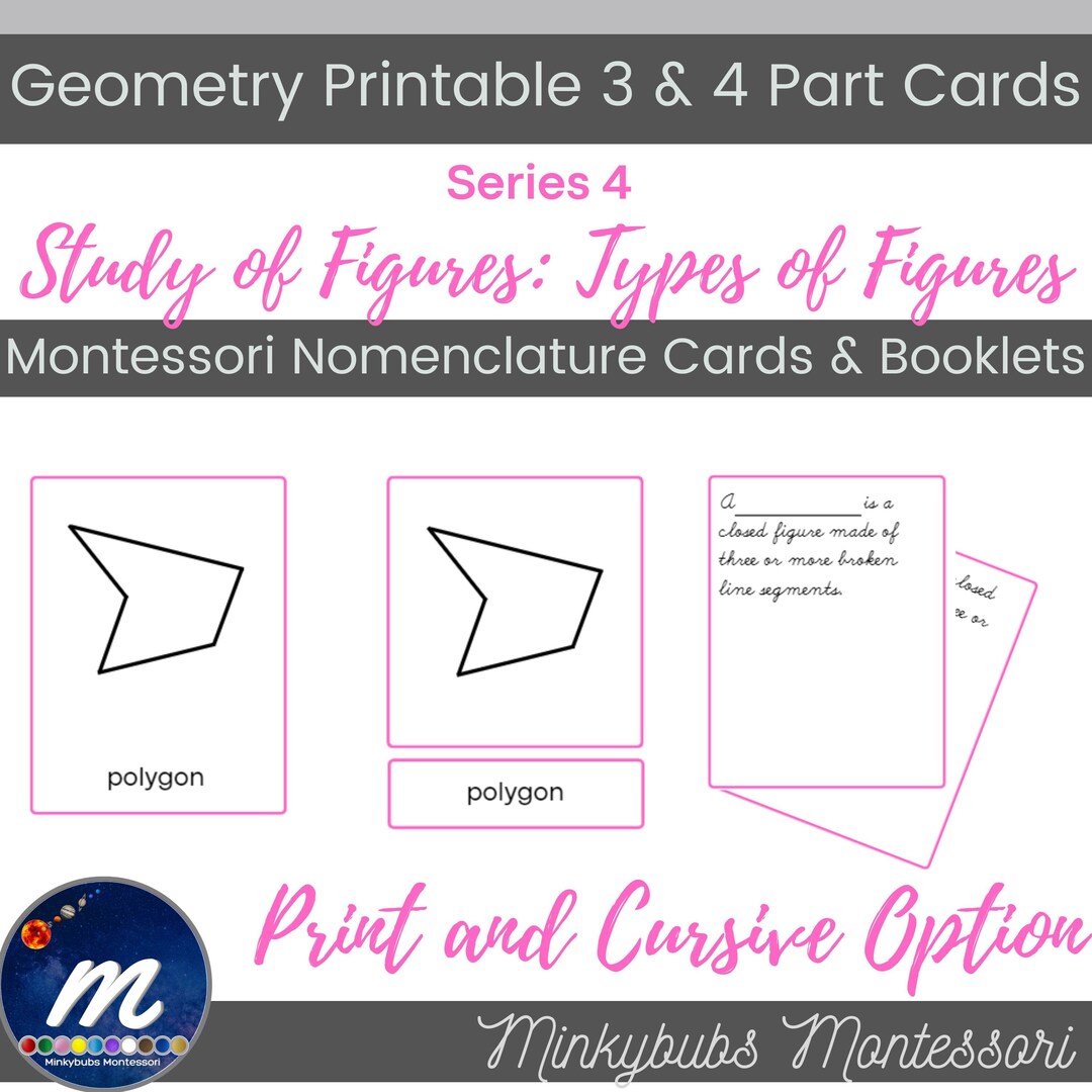 Montessori Study of Figures Geometry Nomenclature Unit 8 Types of ...