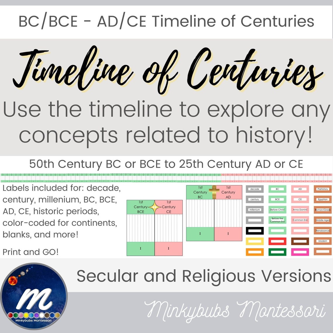 Timeline of Centuries Bce/ce Bc/ad With Labels Printable - Etsy