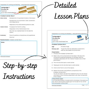 Montessori Sensorial Curriculum Lesson Plans for Early Primary (3-6 ...