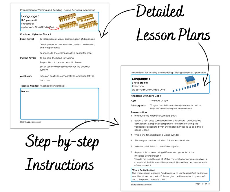 Montessori Sensorial Curriculum Lesson Plans for Early Primary 3-6 ...
