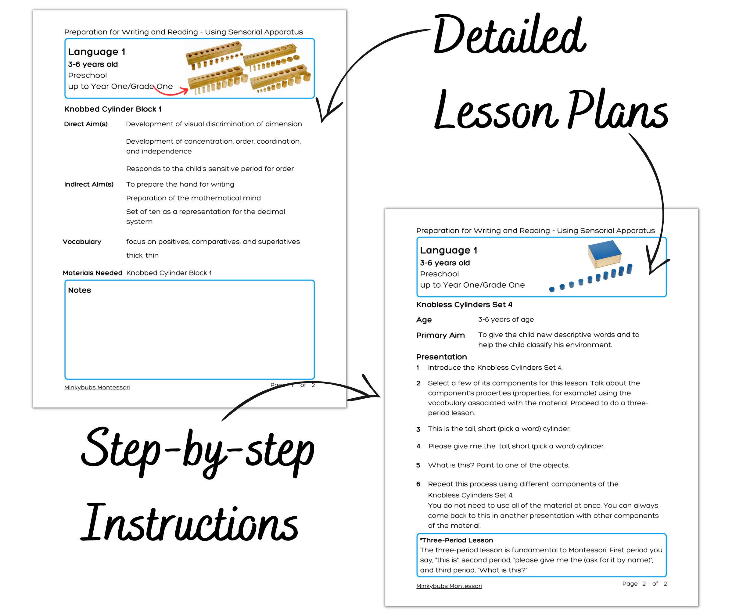 Montessori Sensorial Curriculum Lesson Plans for Early Primary 3-6 ...