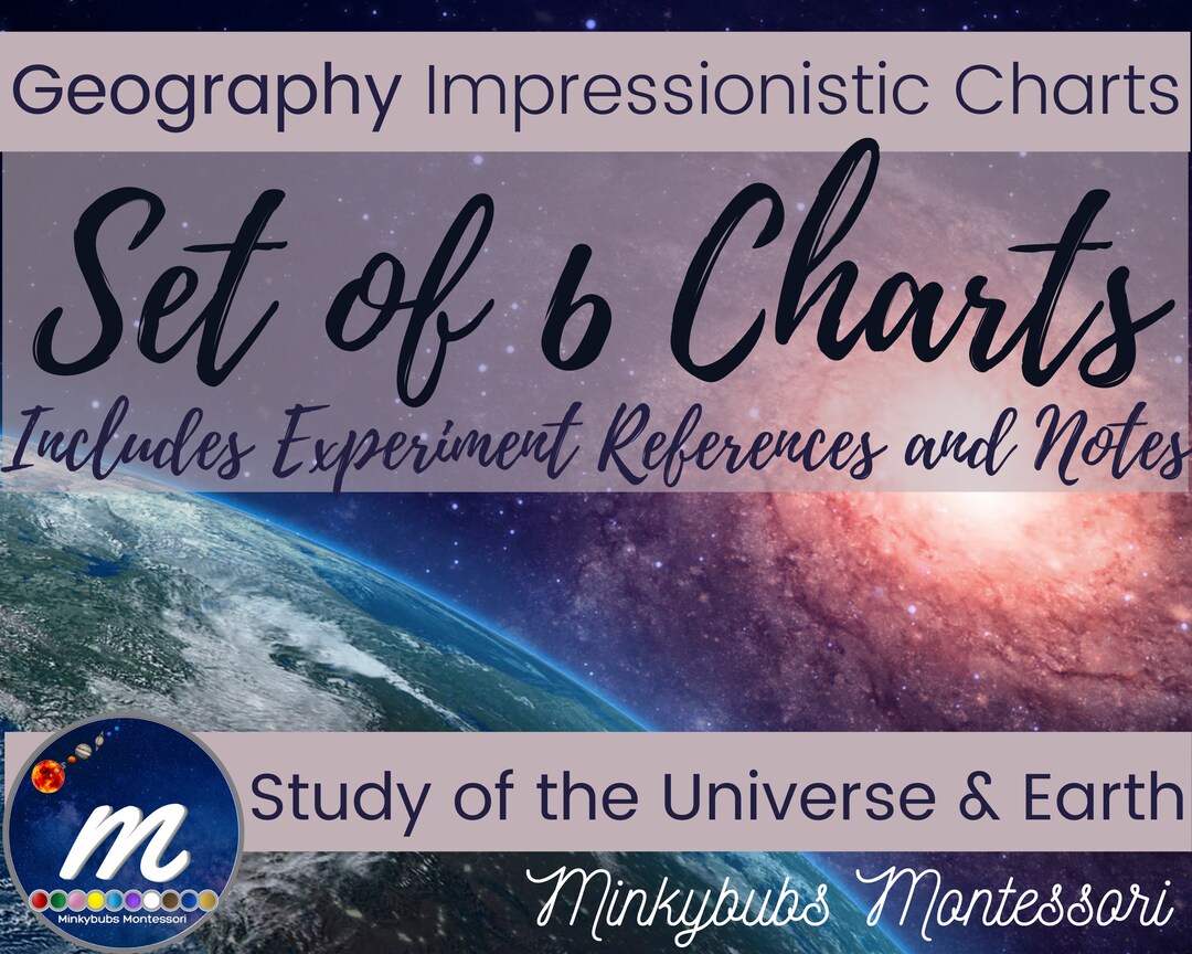 Geography Charts Impressionistic Montessori Study of the Universe and ...